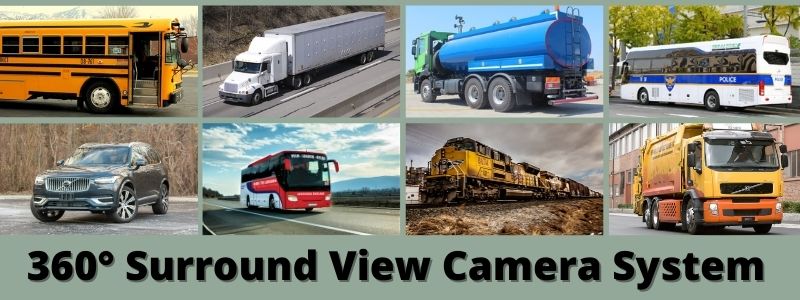 360° Surround View Camera System