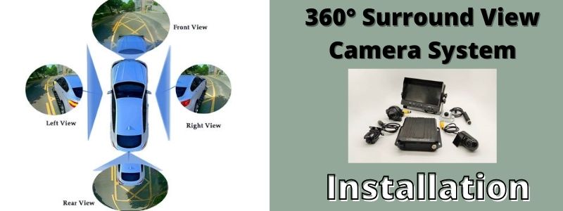 360° Surround View Camera System