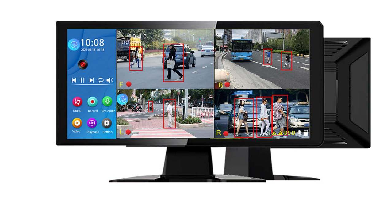 360° Surround View Camera System