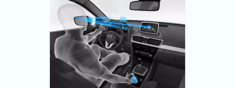 Advanced Driver Assistance System Camera – ADAS Camera