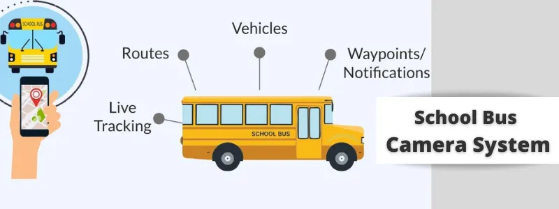 School Bus Camera Systems