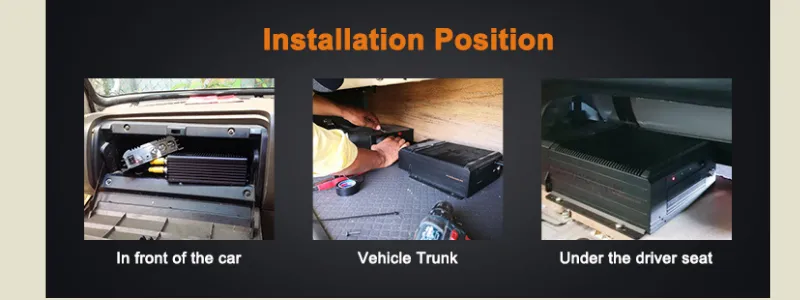 Mobile DVR Systems