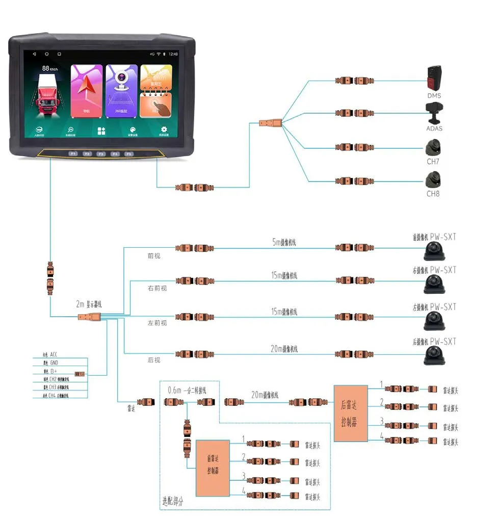 10 inch 8 channel 360 system ME360