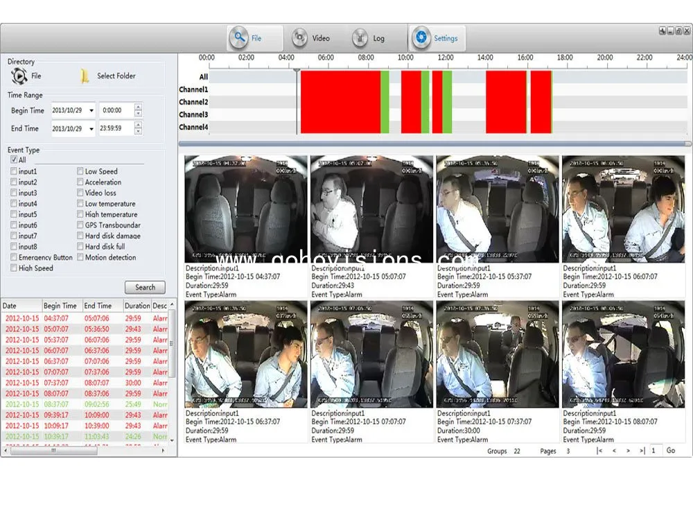 PAS software-Mobile DVR/ MDVR/ Car DVR