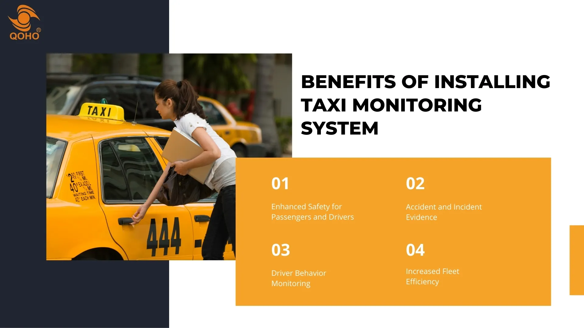 Taxi Monitoring Solution